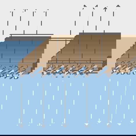 Paper and Cardboard Testing | Stable Micro Systems